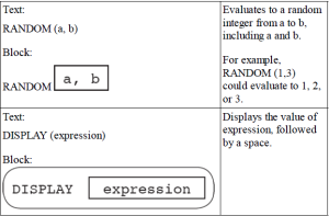 AP CSP Practice Test Questions Answers [PDF]