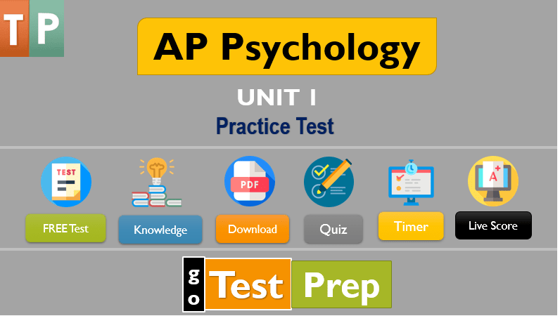AP Psychology UNIT 1 Practice Test 2025