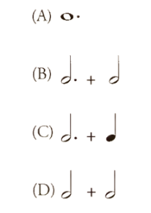 AP Music Theory UNIT 1 Practice Test 2025