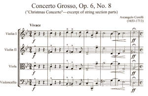 AP Music Theory UNIT 2 Practice Test 2025