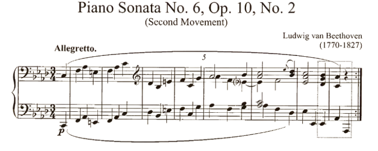 AP Music Theory UNIT 4 Practice Test 2025