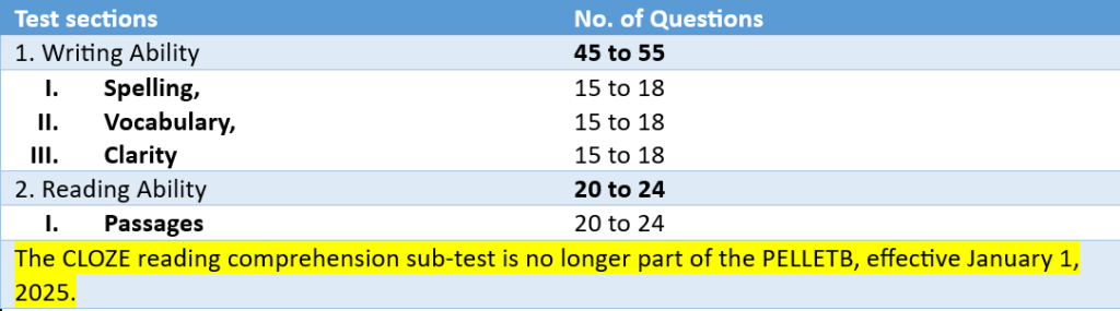 PELLET B Practice Test 2025 Official Study Guide [PDF]