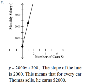 EOC Algebra 1 Practice Test #3 Review Exam