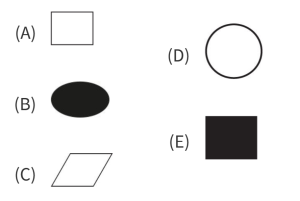 SSAT Math Practice Test 2025 [Timed Test] 25 Questions Answers