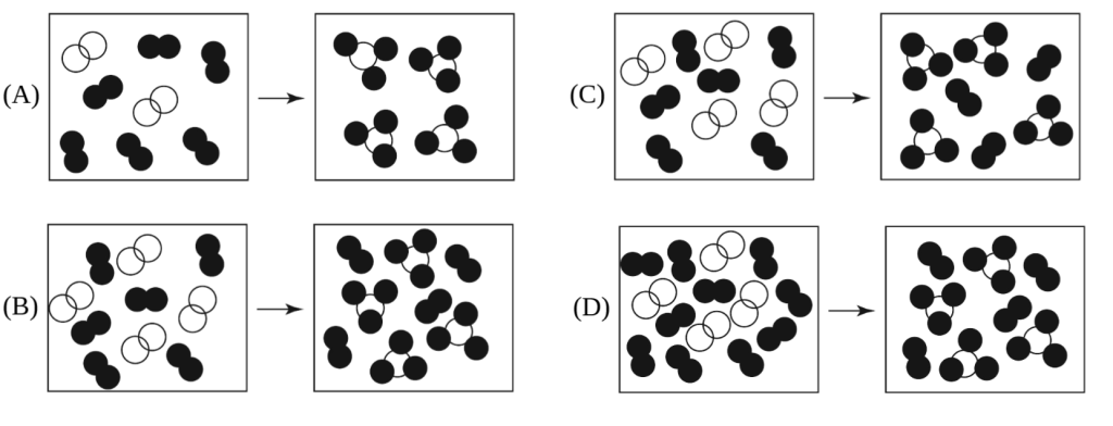 AP Chemistry Unit 4 Practice Test 2025 (Chemical Reactions)