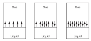 AP Chemistry Unit 3 Practice Test 2025 Properties of Substances and ...