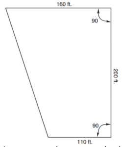 Real Estate Exam Math Practice Test 2025 (40 Question Answers)