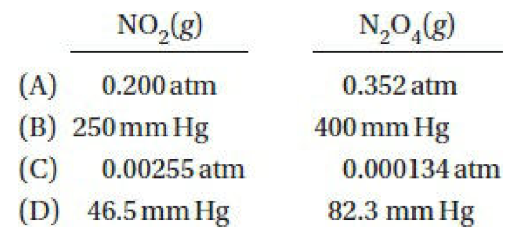 AP Chemistry Exam Unit 7 Practice Test 2025 (Equilibrium)