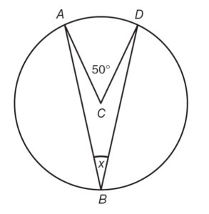Digital SAT Math Practice Test 2025 Questions (Module 1 and 2)