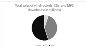 NLN NEX Math Practice Test 2025 [Timed] 40 Questions
